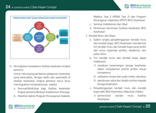 Buku Panduan Praktis BPJS Kesehatan - Gate Keeper Concept | PDF