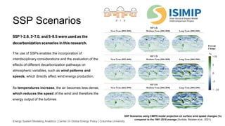 Assessing the Impact of Climate Variability on Wind Energy Potential in ...
