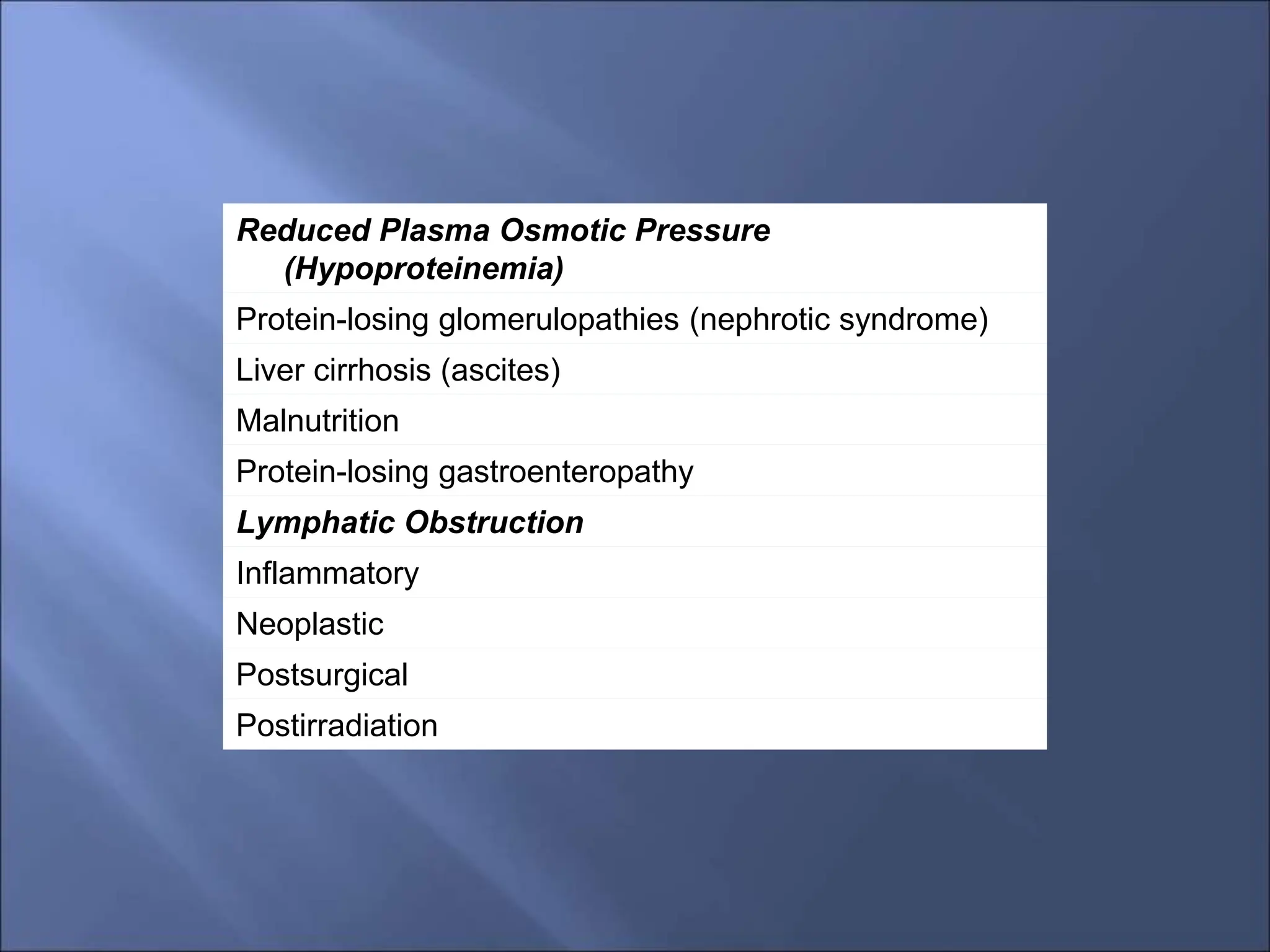 15-HEMODYNAMIC DISORDER.ppt