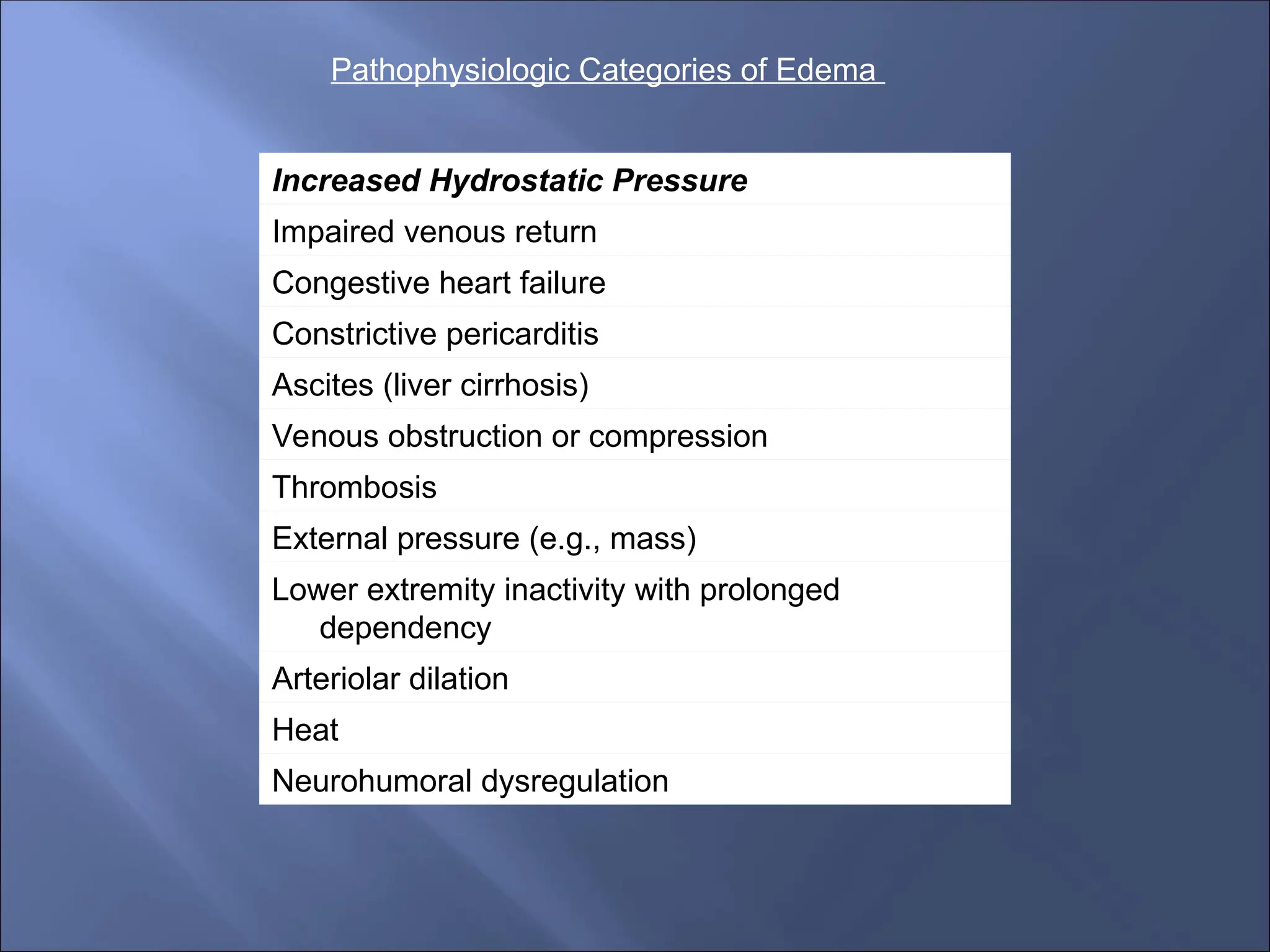 15-HEMODYNAMIC DISORDERS. physiology , blood flow regulation | PPT