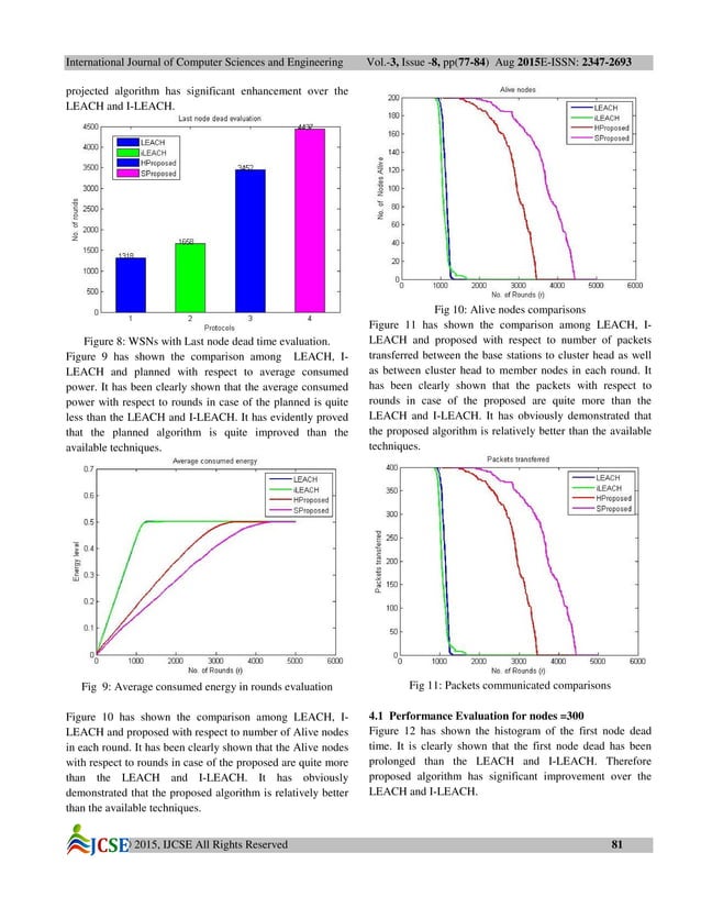 15 ijcse-01236 | PDF
