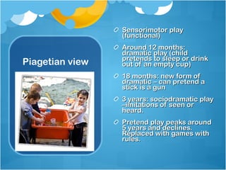 importance of-play | PPT