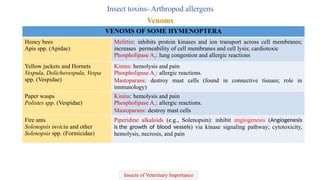 Insect toxins- Arthropod allergens-1.pptx