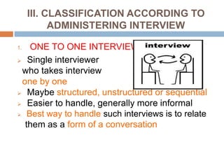 15- Interview and its Types.pptx