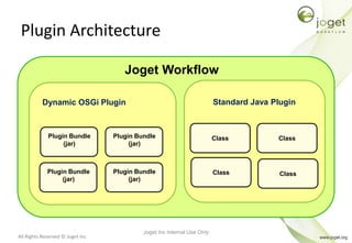 Joget Workflow v4 Training - Module 15 - Introduction to Plugin Architecture | PPTX