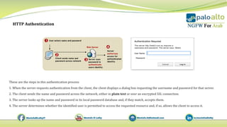 15 intro to ssl certificate & pki concept | PDF