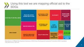 15 jan investment-in_sdg | PPT