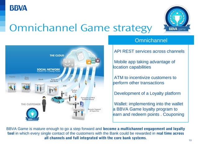 GWC13 - Javier Borderías - BBVA - BBVA Game | PPT