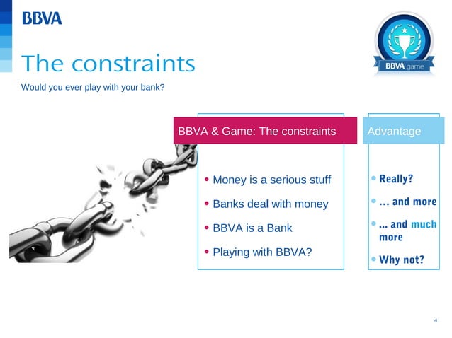 GWC13 - Javier Borderías - BBVA - BBVA Game | PPT