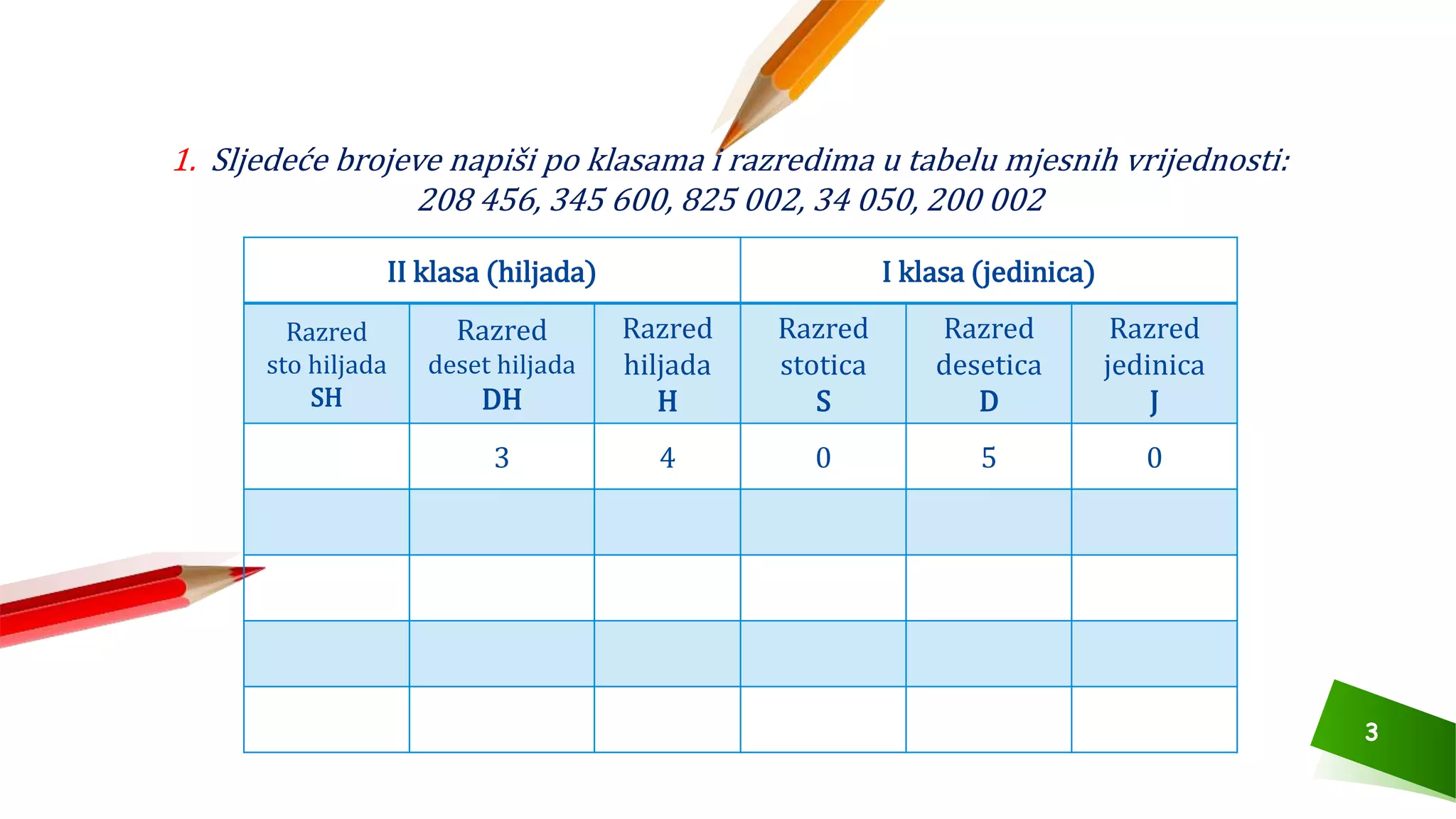 V-razred-Klase i razredi-zadaci i rjesenja.pptx