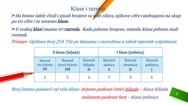 V-razred-Klase i razredi-zadaci i rjesenja.pptx