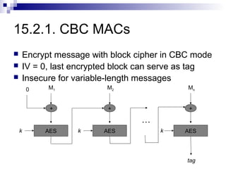 15 ma cs and signatures | PPT