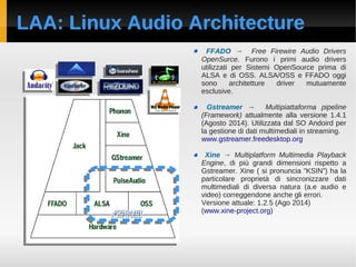 Alsa & PulseAudio | PPT