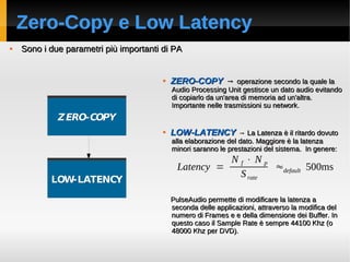 Alsa & PulseAudio | PPT