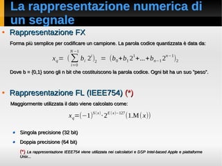Alsa & PulseAudio | PPT