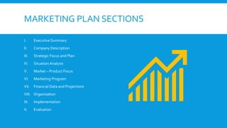 15 - MARKETING PLANS-1.pdf