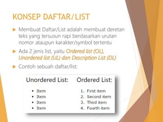 15 membuat list | PPTX