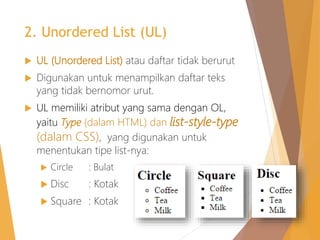 15 membuat list | PPT