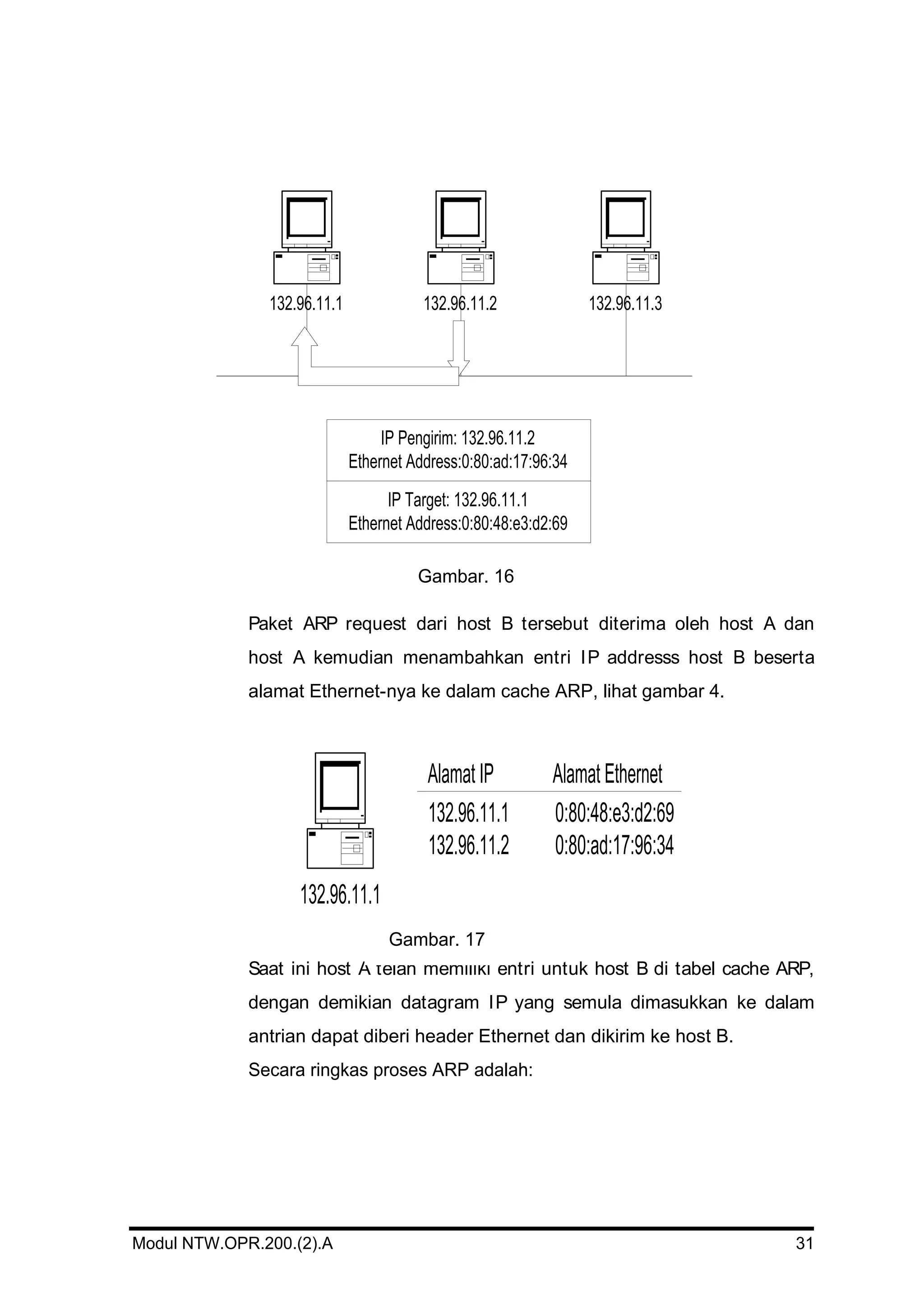 15. menginstalasi perangkat jaringan_berbasis_luas_(wan) | PDF