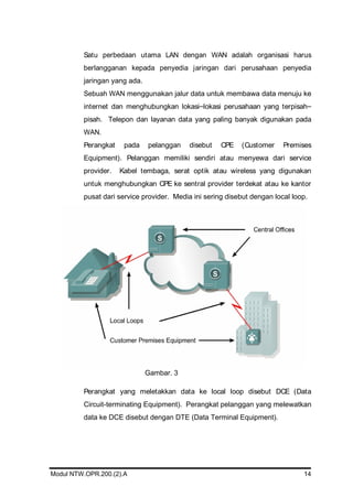 15. menginstalasi perangkat jaringan_berbasis_luas_(wan) | PDF