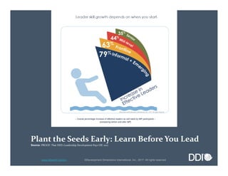 15 Metrics that Matter About Your Frontline | PPT