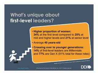 15 Metrics that Matter About Your Frontline | PPT