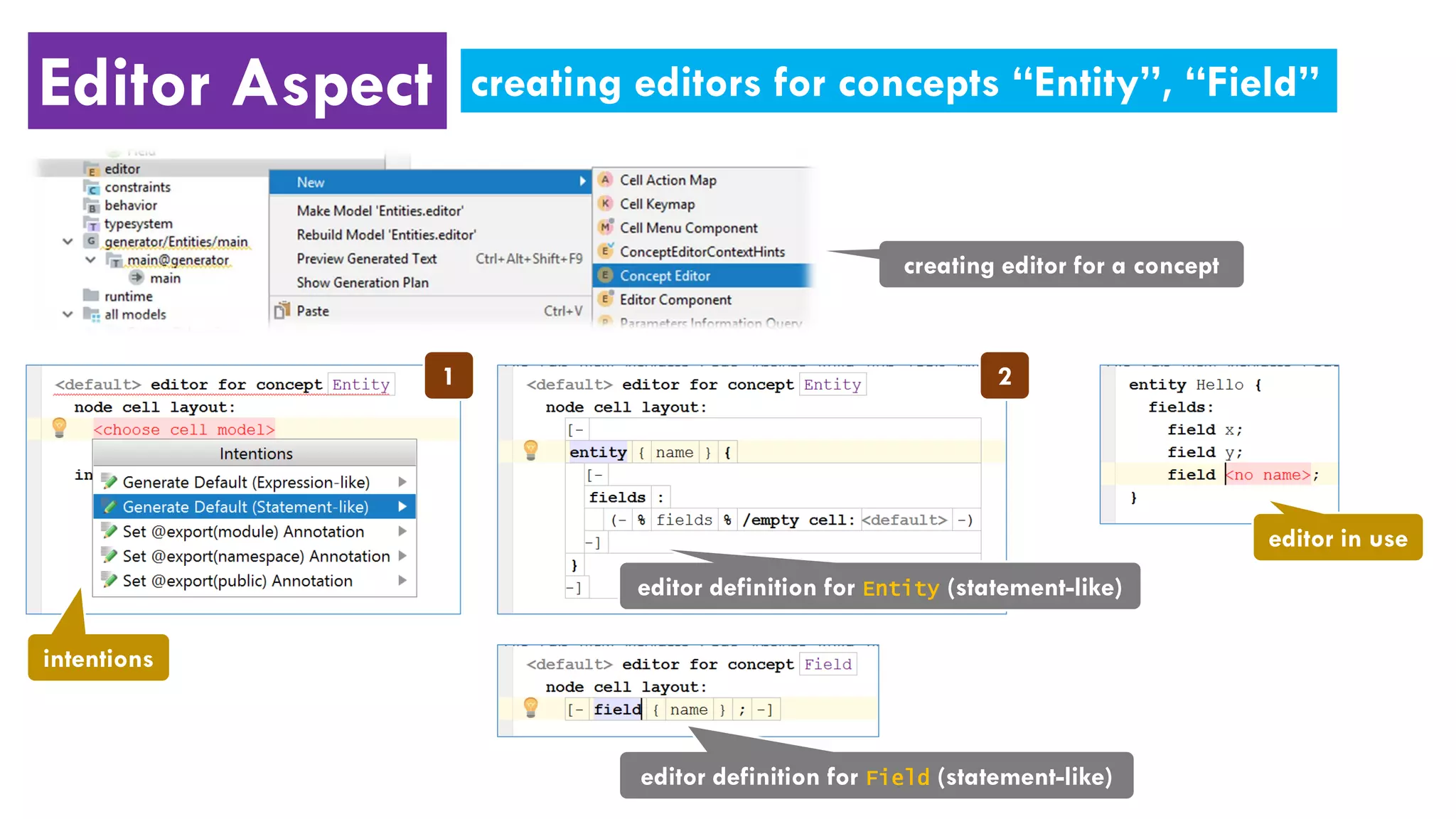 JetBrains MPS: Structure Aspect | PPT