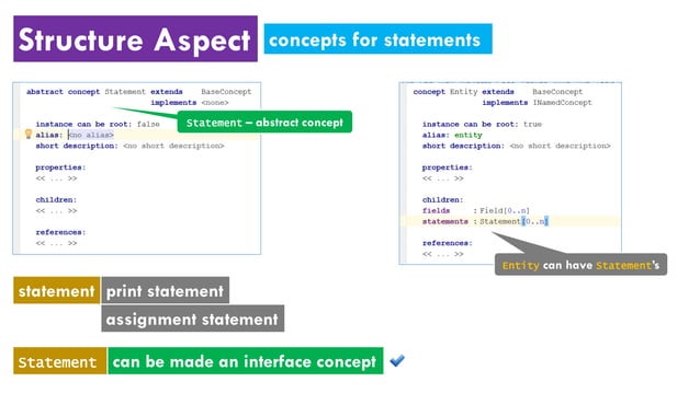 JetBrains MPS: Structure Aspect | PPT