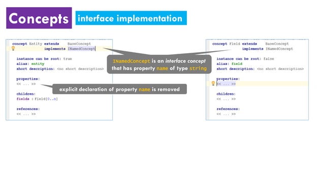 JetBrains MPS: Structure Aspect | PPT