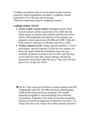 15 myocardial infarction | DOC