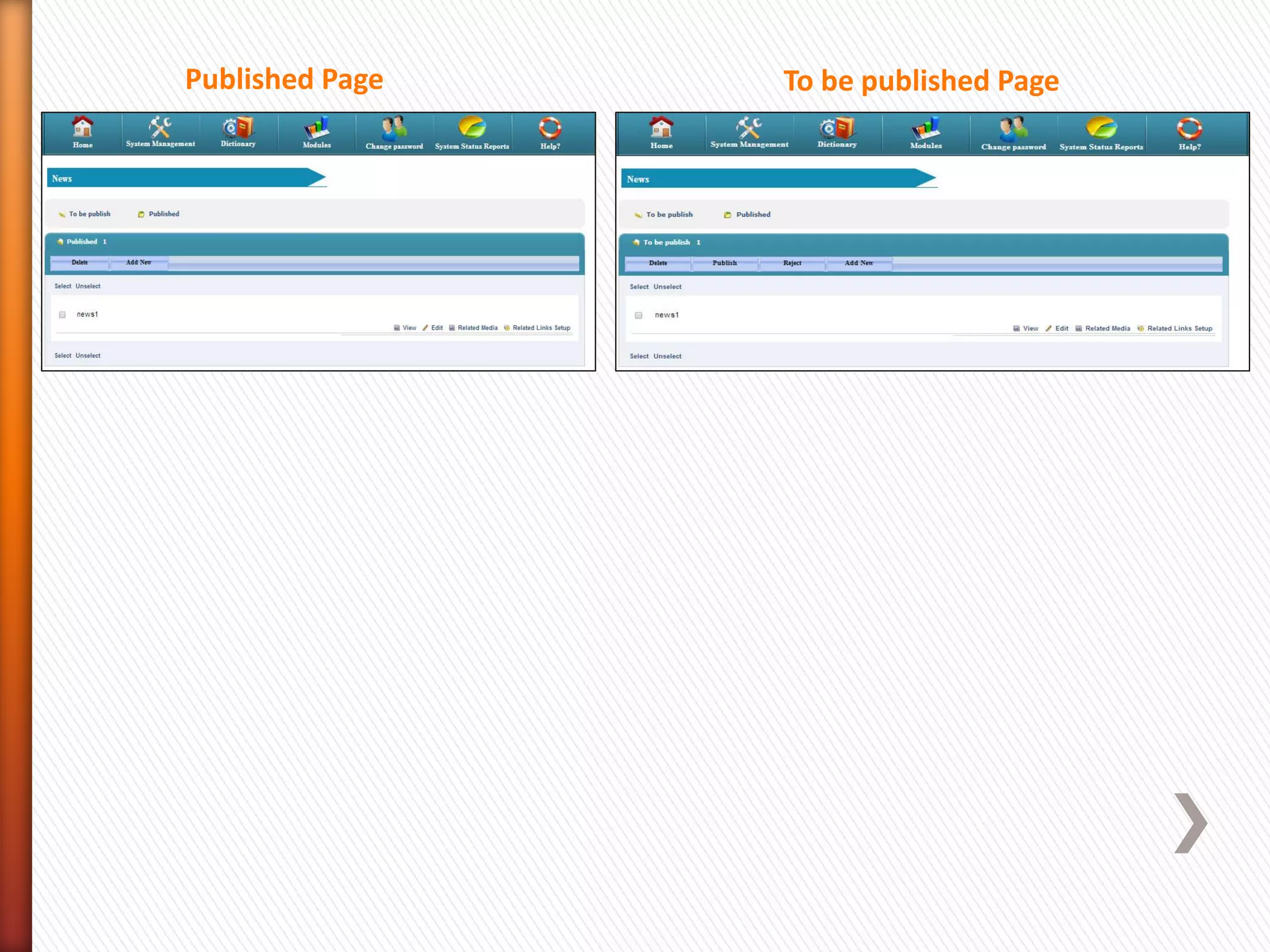 News Presentation | PPT