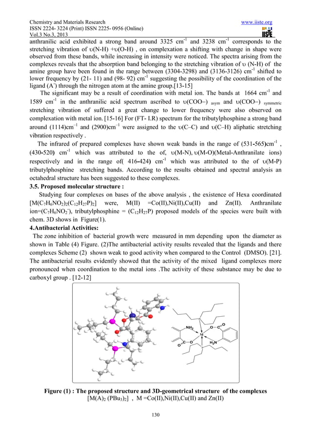 15.paper drtaghreed+dr khalid | PDF