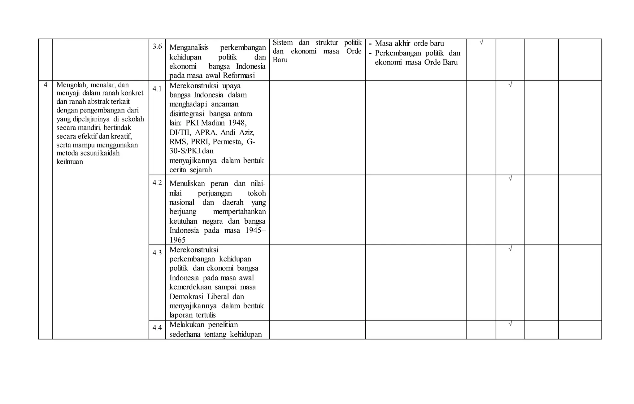 15-pemetaan-ki-dan-kd-sejarah-indo-kls-12-ganjil rev 2017 websiteedukasi.com.doc