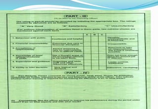 15 per by-faizullah khan tareen | PPT