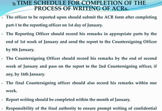 15 per by-faizullah khan tareen | PPTX