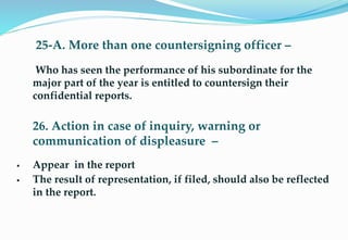 15 per by-faizullah khan tareen | PPTX