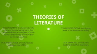 _English major ship15-Philippine-And-World-Literature.pptx