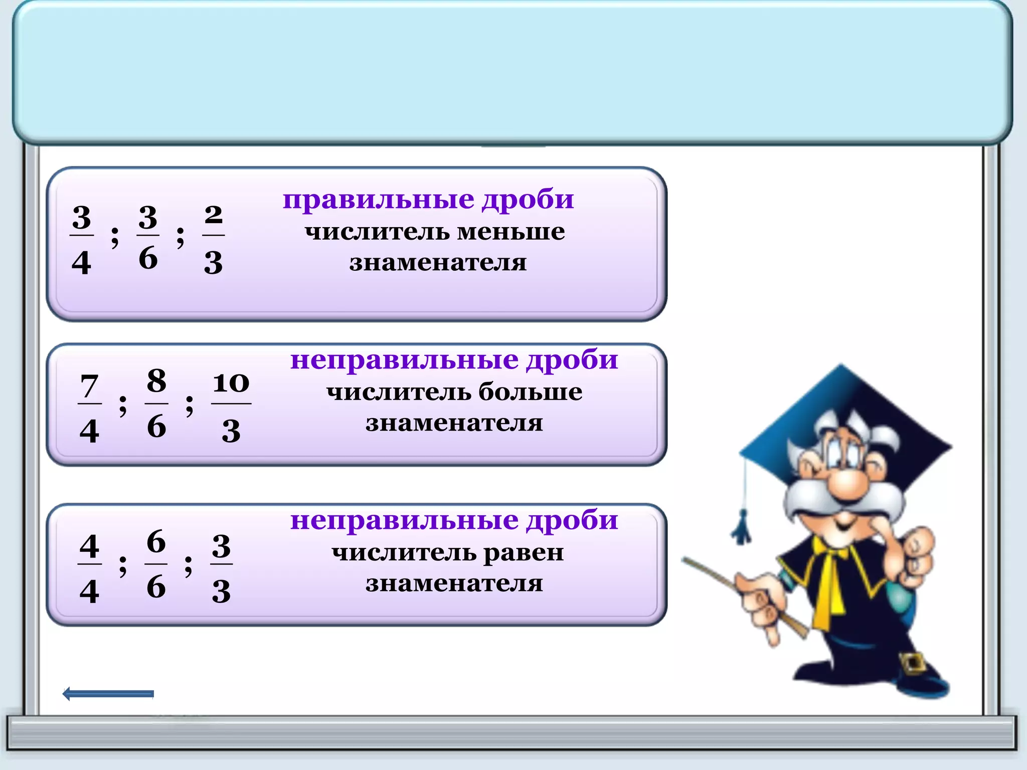 pravilnye i-nepravilnye_drobi | PPT