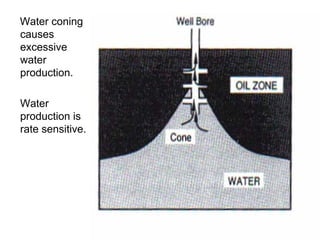 15 - Production Logging.pdf1111111111111 | PPT