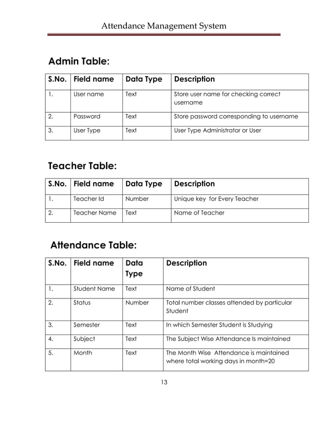 15 Project Attendence Managemnt System Pdf Computing Technology