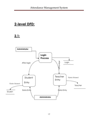 15.project attendence managemnt system | PDF