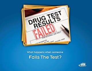 15 Questions You Must Consider When Creating A Corporate Drug Testing ...
