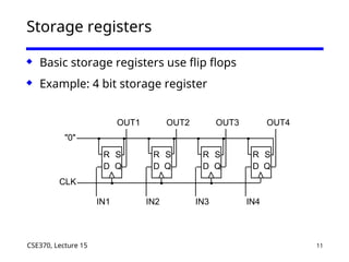 Lecture-Logic Design_circuit-15-Registers.ppt