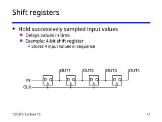 Lecture-Logic Design_circuit-15-Registers.ppt