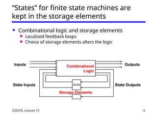 Lecture-Logic Design_circuit-15-Registers.ppt