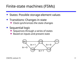Lecture-Logic Design_circuit-15-Registers.ppt