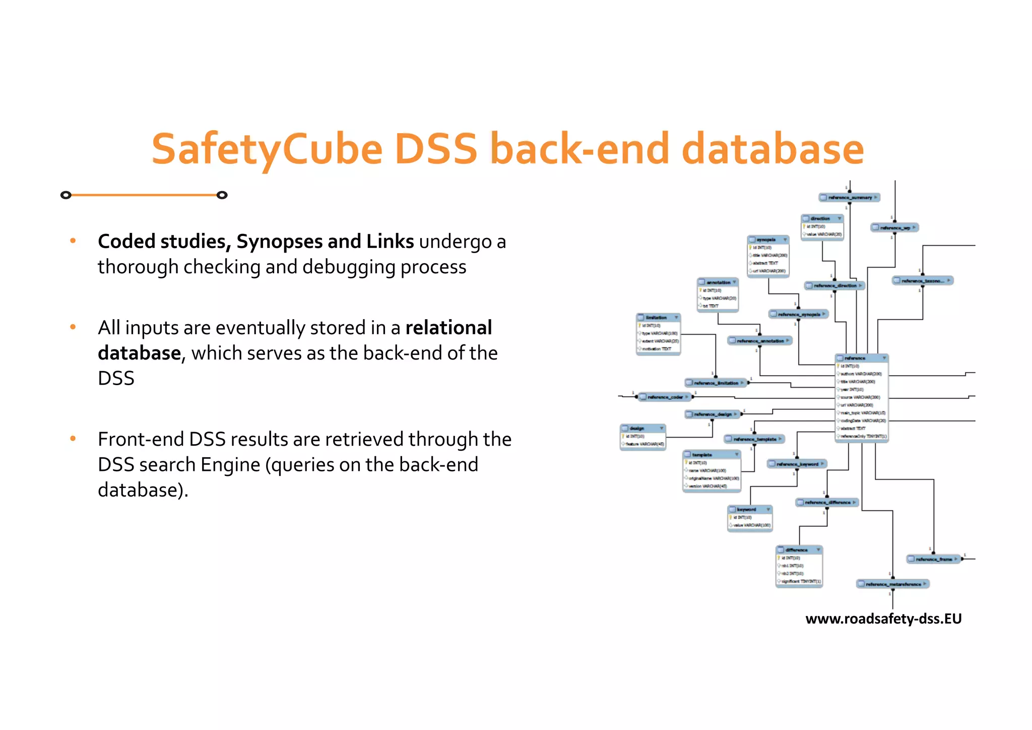 SafetyCube - Safety CaUsation, Benefits and Efficiency | PPT