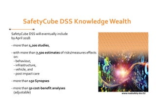 SafetyCube - Safety CaUsation, Benefits and Efficiency | PPT