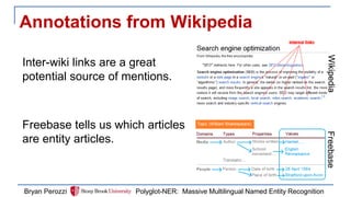 POLYGLOT-NER: Massive Multilingual Named Entity Recognition | PPT