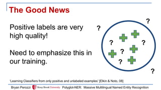 POLYGLOT-NER: Massive Multilingual Named Entity Recognition | PPT